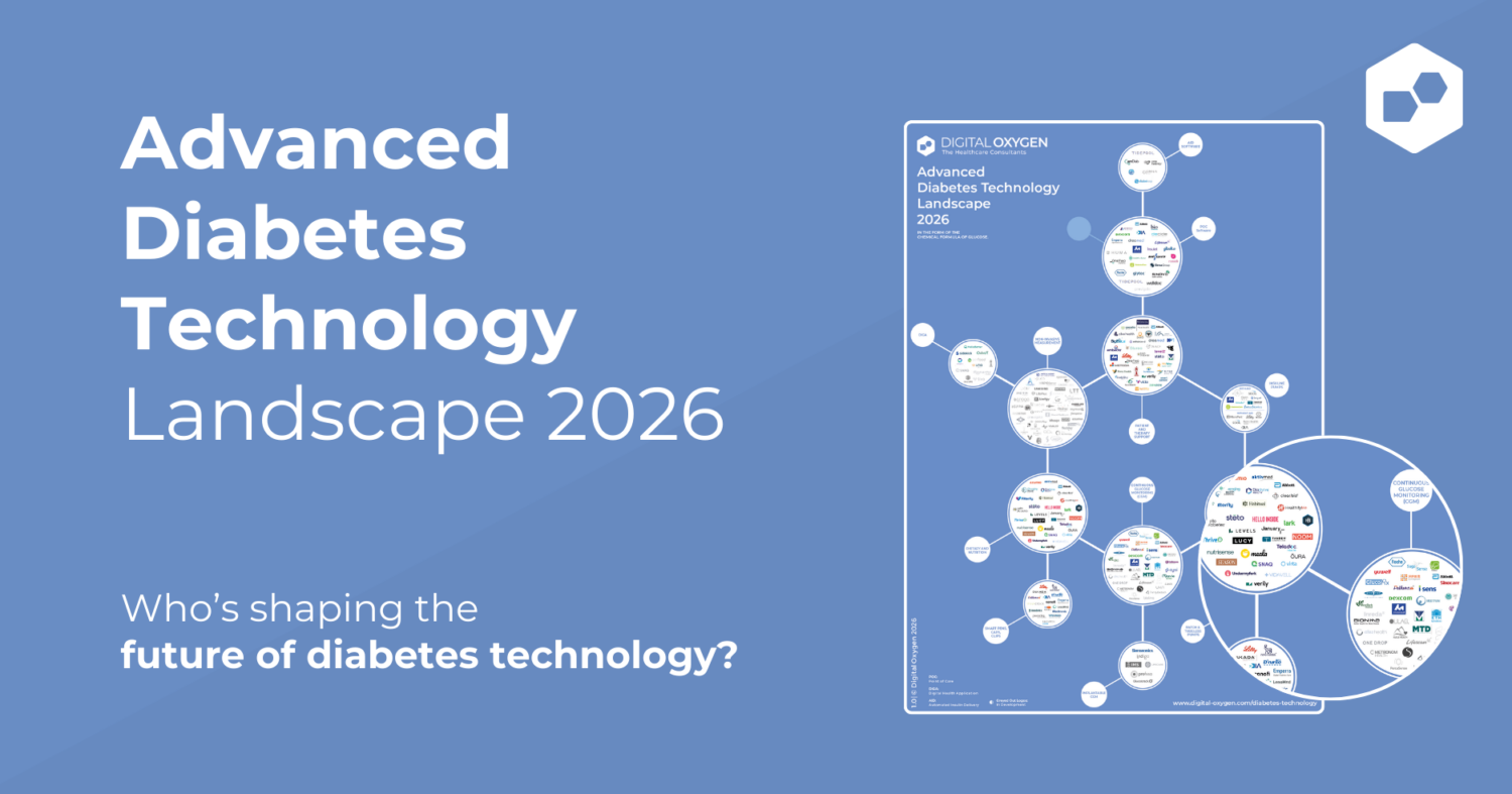 Advanced Diabetes Technology Landscape 2026